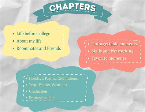 College Graduation Photobook Scrapbook 81 Pages Digital Perfect Graduation School Year Start