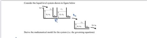 Solved Consider The Liquid Level System Shown In Figure Chegg