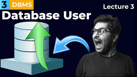 Database Users In Dbms Types Of Database Users In Dbms Dbms