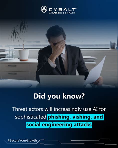 Cybalt On Linkedin Threat Ai Phishingemails Cybersecurity Threatdetection…