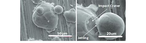 Micrographs Sem Of Splat Deposited At 500 °c 2 Mpa 636 Ms And