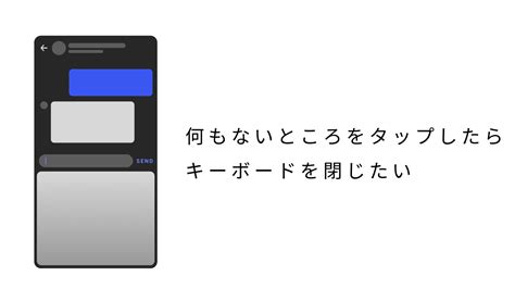 何もないところをタップでキーボードを閉じるを実現する Android Qiita