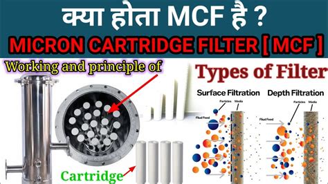 Cartridge Filter Function At Jonathan Landseer Blog