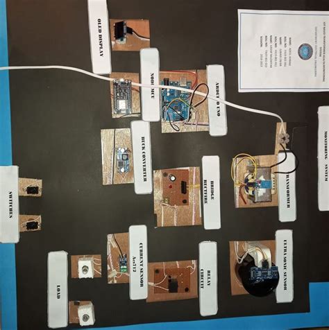 finished my final year project on iot based transformer health