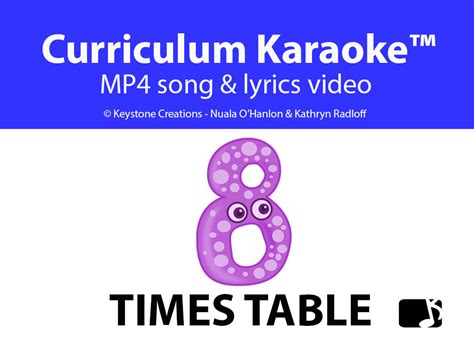 '8 TIMES TABLE' ~ Curriculum Song Video - Australian Teachers Marketplace