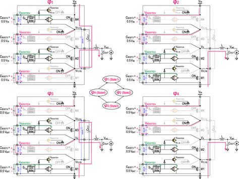 Figure 10 From An Adaptive Constant On Time Controlled Hybrid Multilevel DCDC Converter