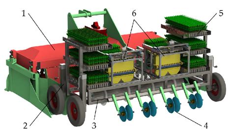 Traction Based Automatic Pot Seedling Transplanting Machine 1 Rotary