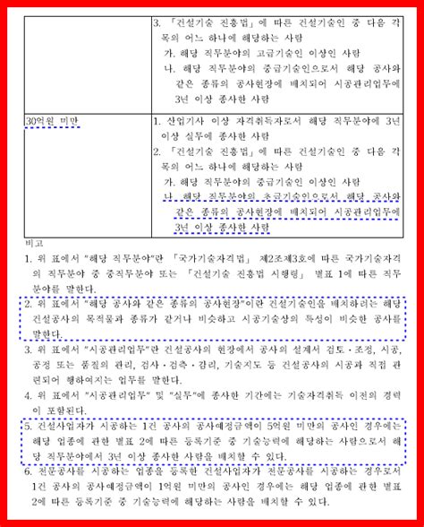 하도급 현장대리인 배치기준 자격과 경력관련 질의 네이버 블로그