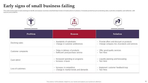 Business Failing Powerpoint PPT Template Bundles PPT Presentation