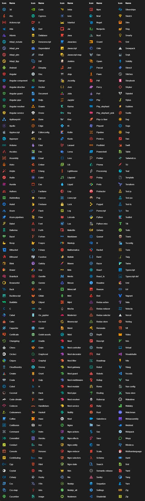 Github Gangssun Jcode Extension Documentation Jcode