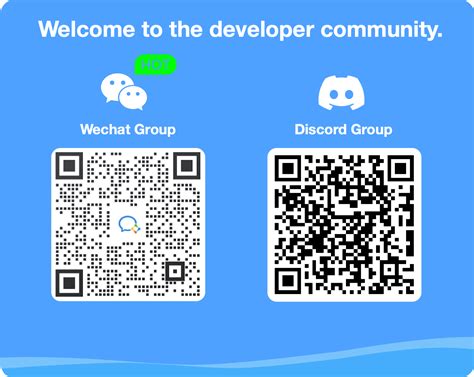 Contributing To Memos