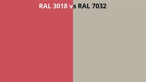 Ral 3018 Vs 7032 Ral Colour Chart Uk