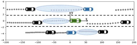 Vehicle Trajectory Prediction With Lane Stream Attention Based Lstms And Road Geometry Linearization