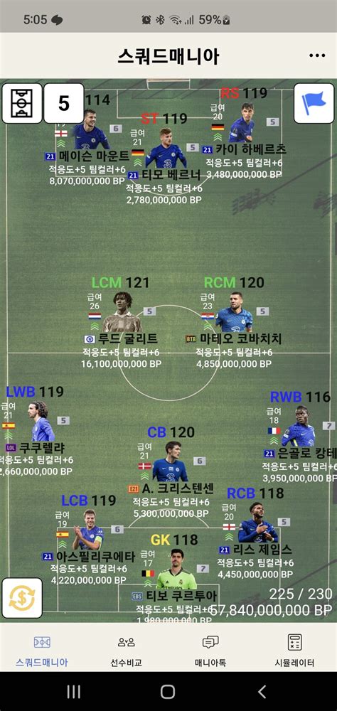 Fc 온라인 인벤 부캐 첼시키우는데 조언부탁드립니다 Fc 온라인 인벤 감독모드 게시판