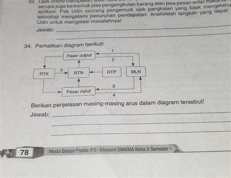 Perhatikan Diagram Berikut Diagram Showing Studyx
