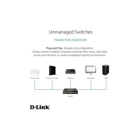 D-Link DGS-1008P POE - FutureSpace