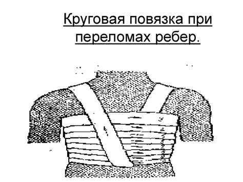 Травма и травматический шок. Классификация, клиника, лечение ...