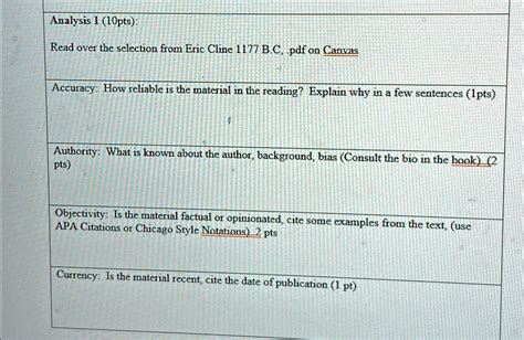 Solved Analysis Pts Read Over The Selection From Eric Cline S