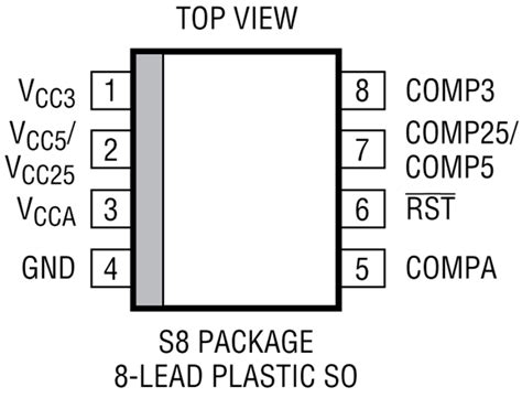 LTC1727 Datasheet and Product Info | Analog Devices