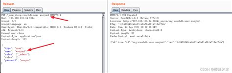 【vulhub】couchdb 垂直权限绕过漏洞（cve 2017 12635）漏洞复现project Fauxton Csdn博客