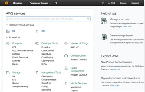 Going Serverless How To Run Your First Aws Lambda Function In The Cloud