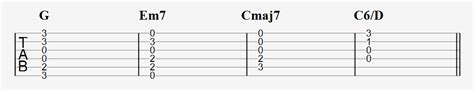 Sad Guitar Chords