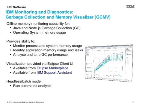 Ibm Monitoring And Diagnostic Tools Gcmv 28