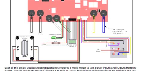 TX PCB Limit Switch Testing Guide Mackworth Overhead Lift Centre