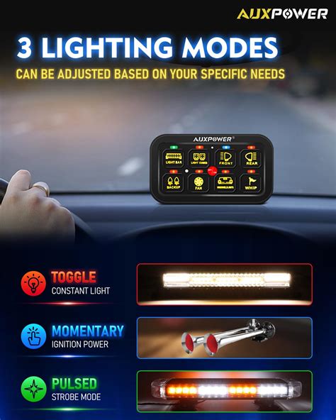 Panel De Interruptor Bluetooth Rgb De 8 Bandas A38 Con 3 Modos De