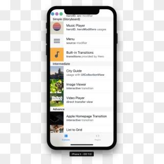 Free Iphone Status Bar Png Transparent Images PikPng