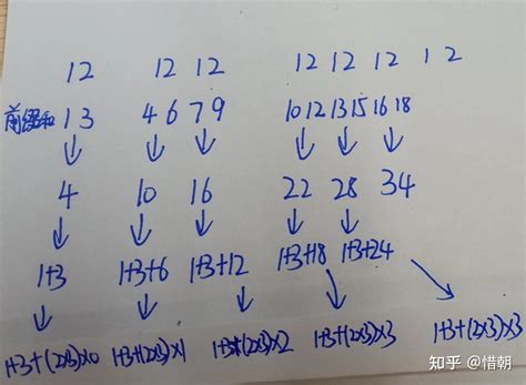 CCPC桂林站2022 知乎