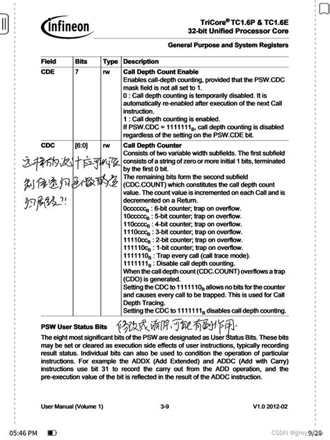 1530aurixtricore内核架构通用寄存器以及系统寄存器tricore A0 A11 Csdn博客
