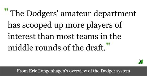 Top 23 Prospects Los Angeles Dodgers Fangraphs Baseball