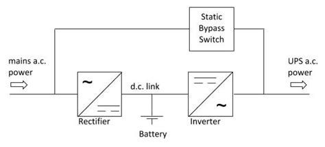 Ups Uninterruptible Power Supply