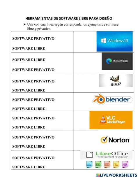 Ejemplos De Software Propietario
