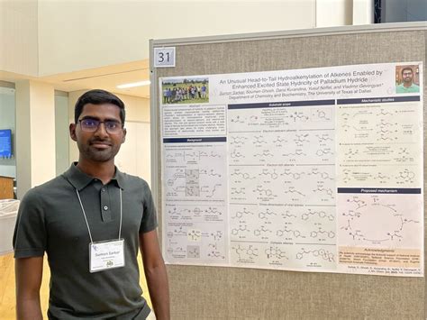 Sumon Sarkar On Linkedin Last Week I Had The Amazing Opportunity To