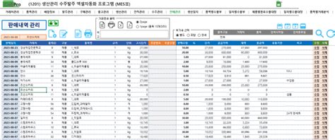 IT개발 매크로 VBA 생산관리 수주발주 엑셀자동화 프로그램MESⅡ 사람인 긱 재능마켓