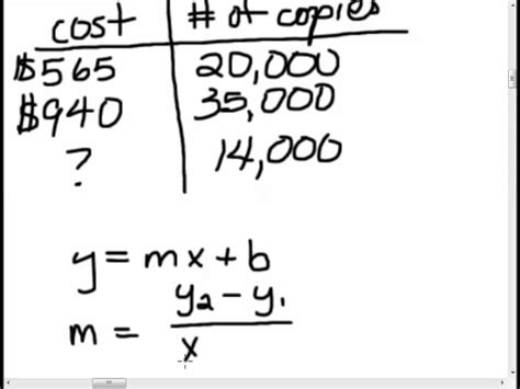 Finite Mathematics Review Of Equations And Graphs Of Lines YouTube
