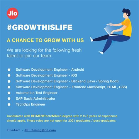 Gaurav Patil On Linkedin Dear Connections Check This Out If You Are