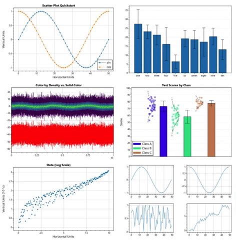 工厂数据分析系统用这个开源库准没错工业数据 开源 Csdn博客 工厂数据分析系统用这个开源库准没错工业数据 开源 Csdn博客