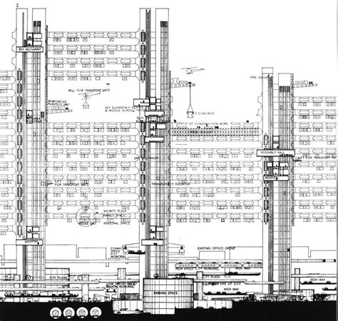 Urban Residences And Their Connective Systems Akira Shibuya