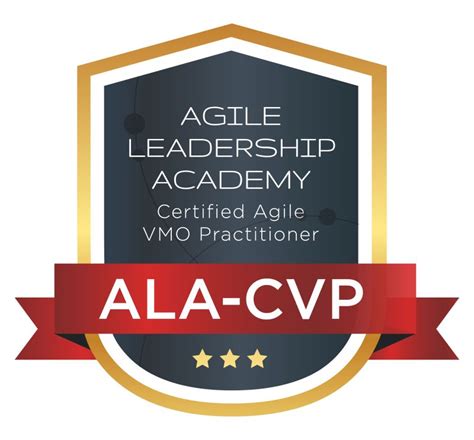 Agilevmo Agileleadershipacademy Enterpriseagility… Padmini Nidumolu 13 Comments