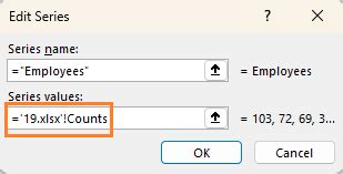 How To Create A Dynamic Column Chart Sorted By Measure Value In Excel