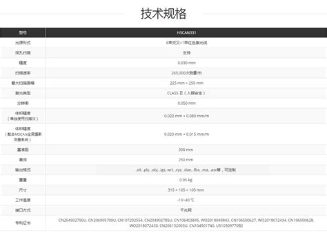 Hscan331手持式三维扫描仪 昆山伯克达斯智能装备有限公司