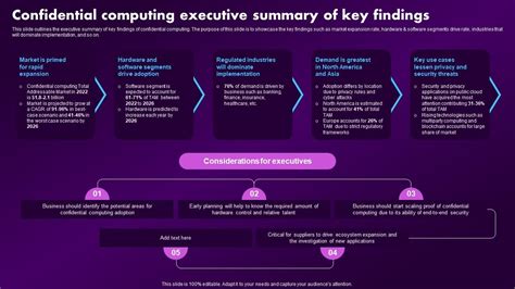 Confidential Computing Market Confidential Computing Executive Summary Of Key Findings Ppt Example