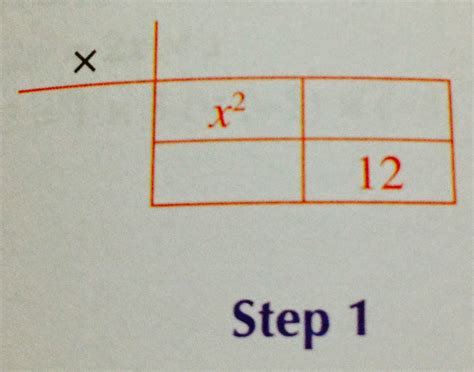 Expansion And Factorisation Of Quadratic And Algebraic Expressions