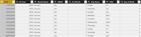 Build A Reusable Calendar Table With Power Query ⚡ Excelerator Bi