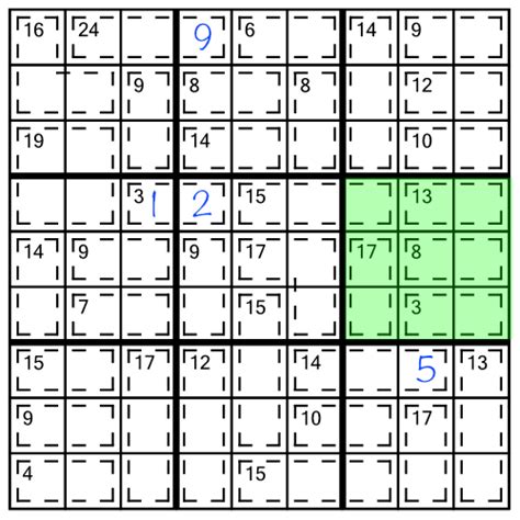 Killer Sudoku From Scratch Puzzle Genius