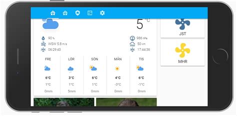 Horizontal Stack Card Width On Panel Configuration Home Assistant Community
