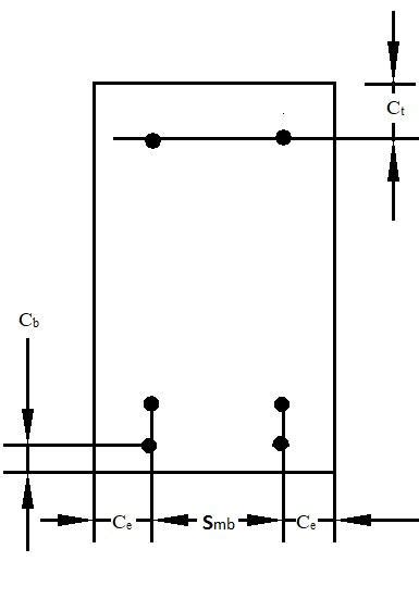 Solved Chapter 6 Problem 4P Solution Design Of Concrete Structures